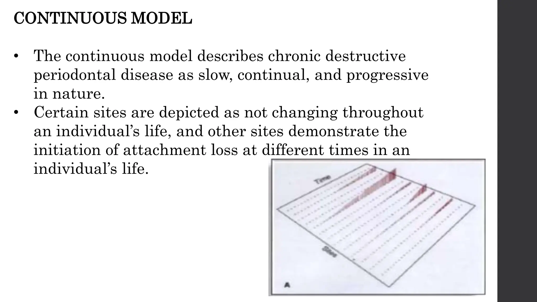 MODELS OF PATHOGENESIS IN PERIODONTITIS (1).pptx
