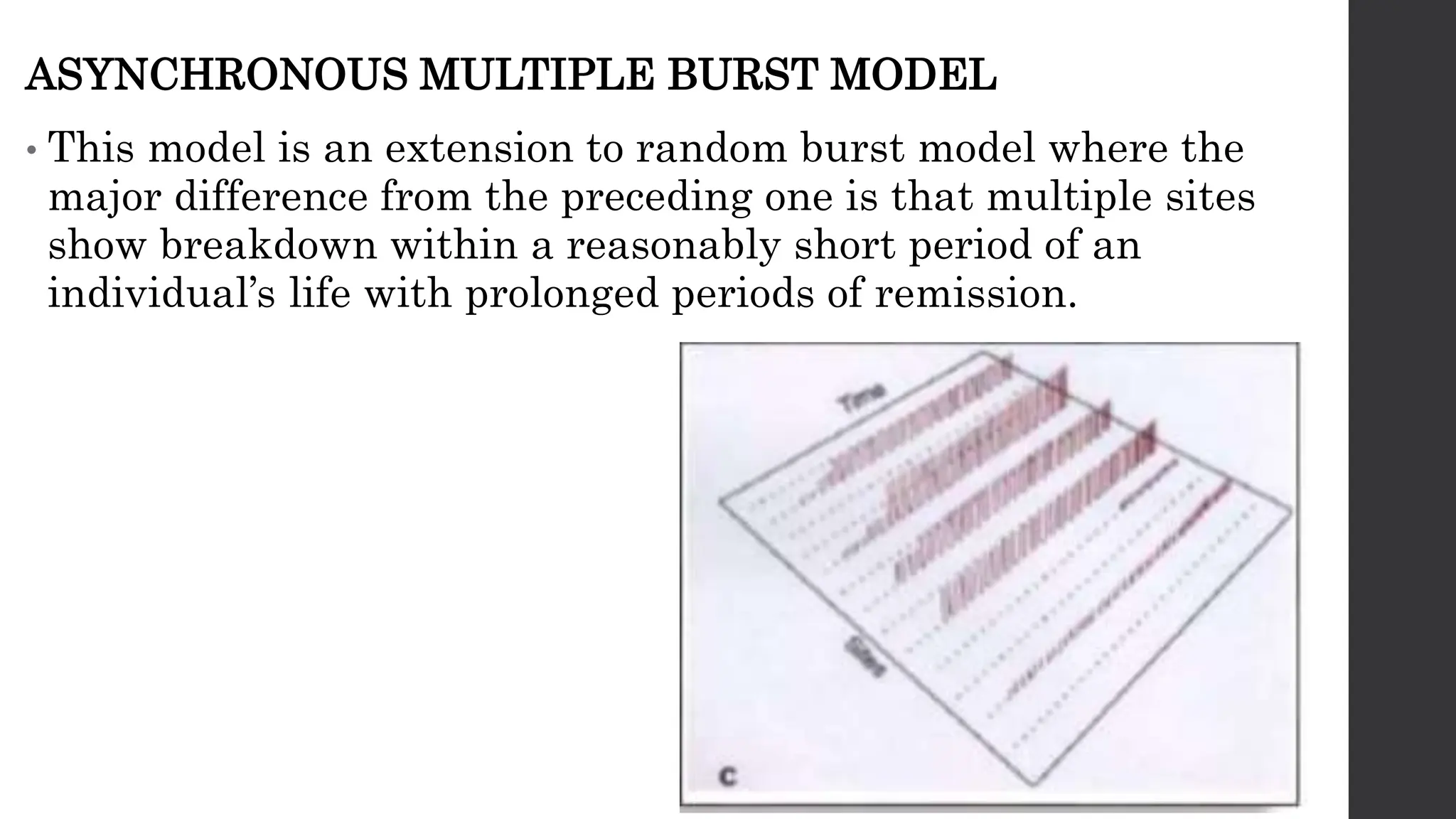 MODELS OF PATHOGENESIS IN PERIODONTITIS (1).pptx