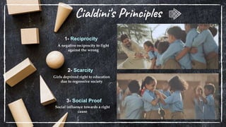 Principles of persuasion | PPT