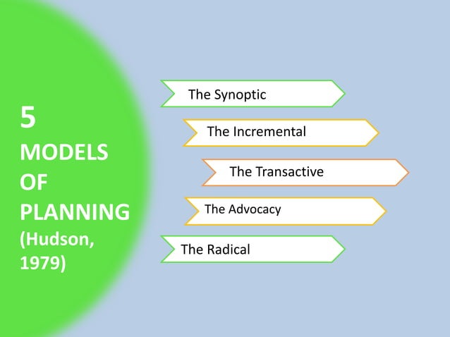 Models of planning | PPT