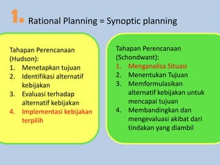 Models of planning | PPT