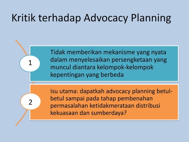 Models of planning | PPT