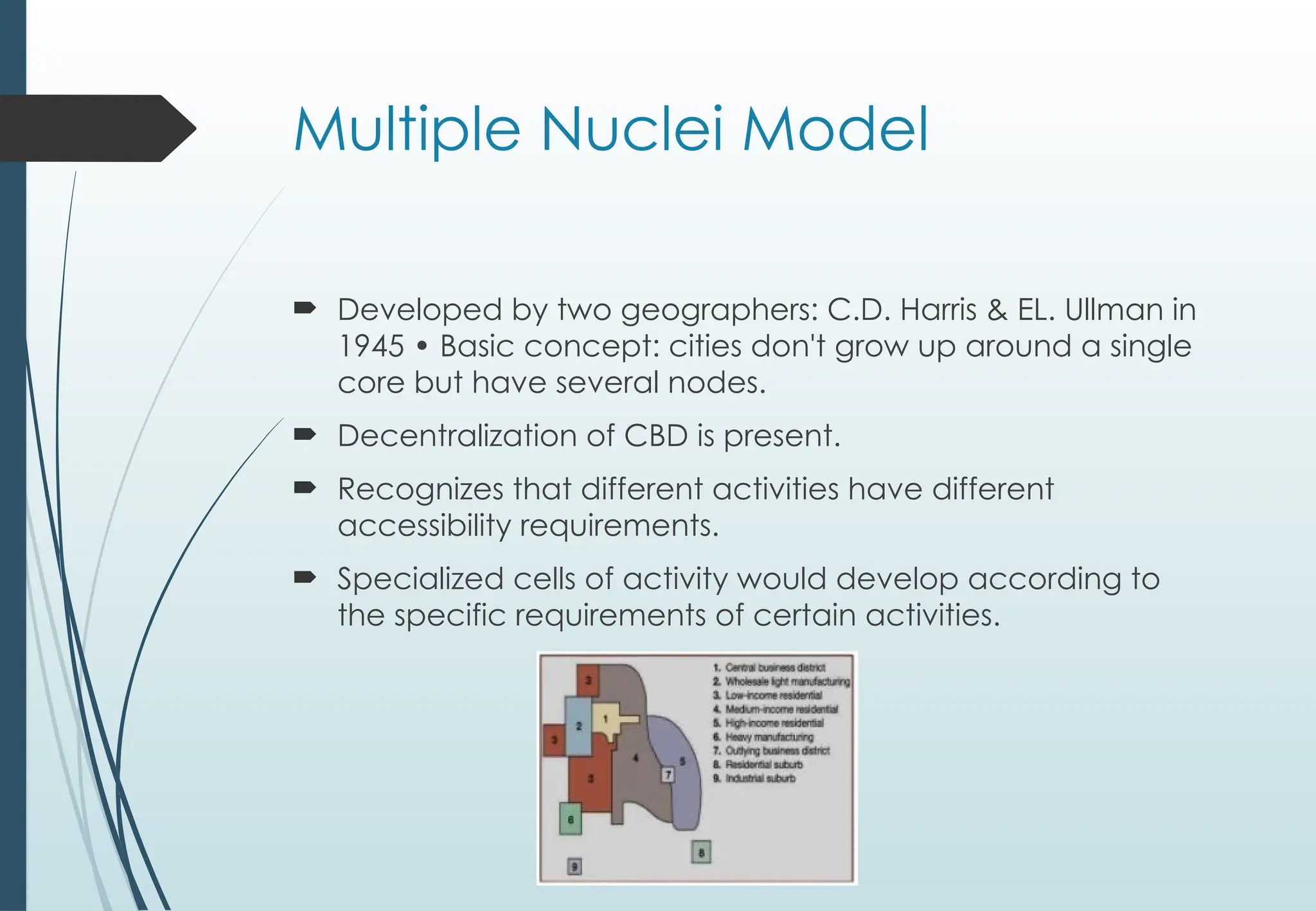 MODELS OF PLANNING PROCESS in urban planning.pptx