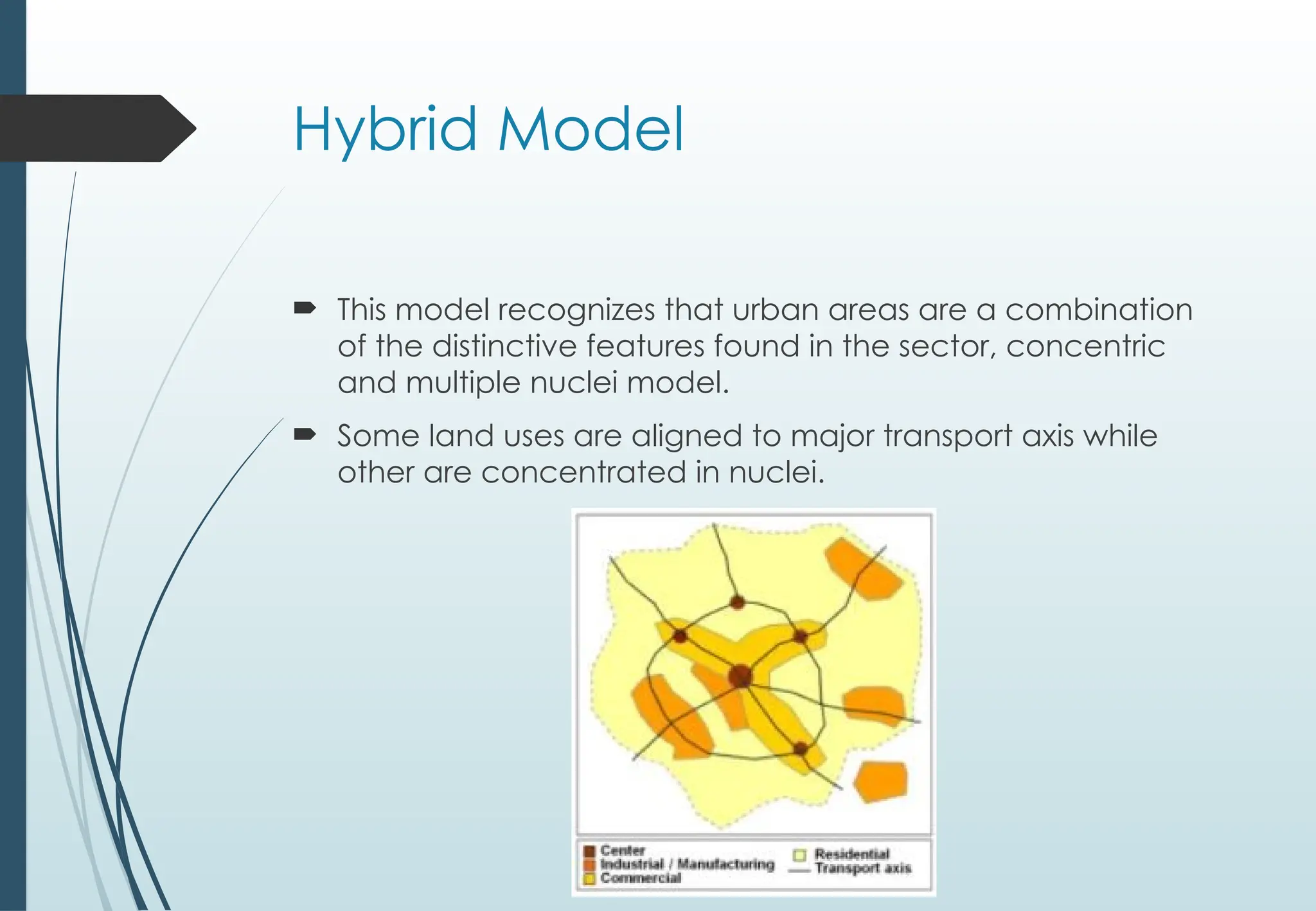 MODELS OF PLANNING PROCESS in urban planning.pptx