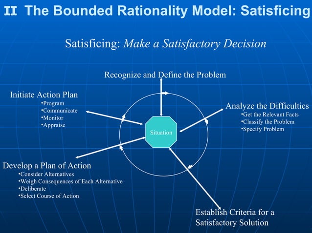 Models of policy making and the concept of power in policy | PPT