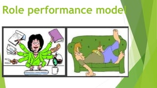 Models of prevention | PPTX