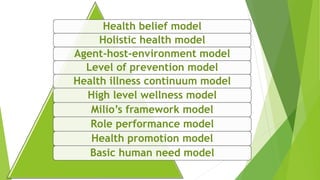 Models of prevention | PPTX