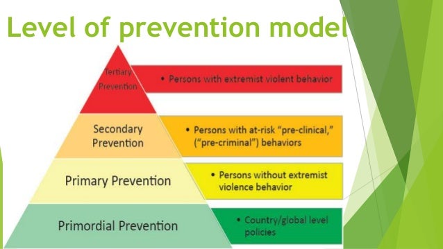 Models of prevention