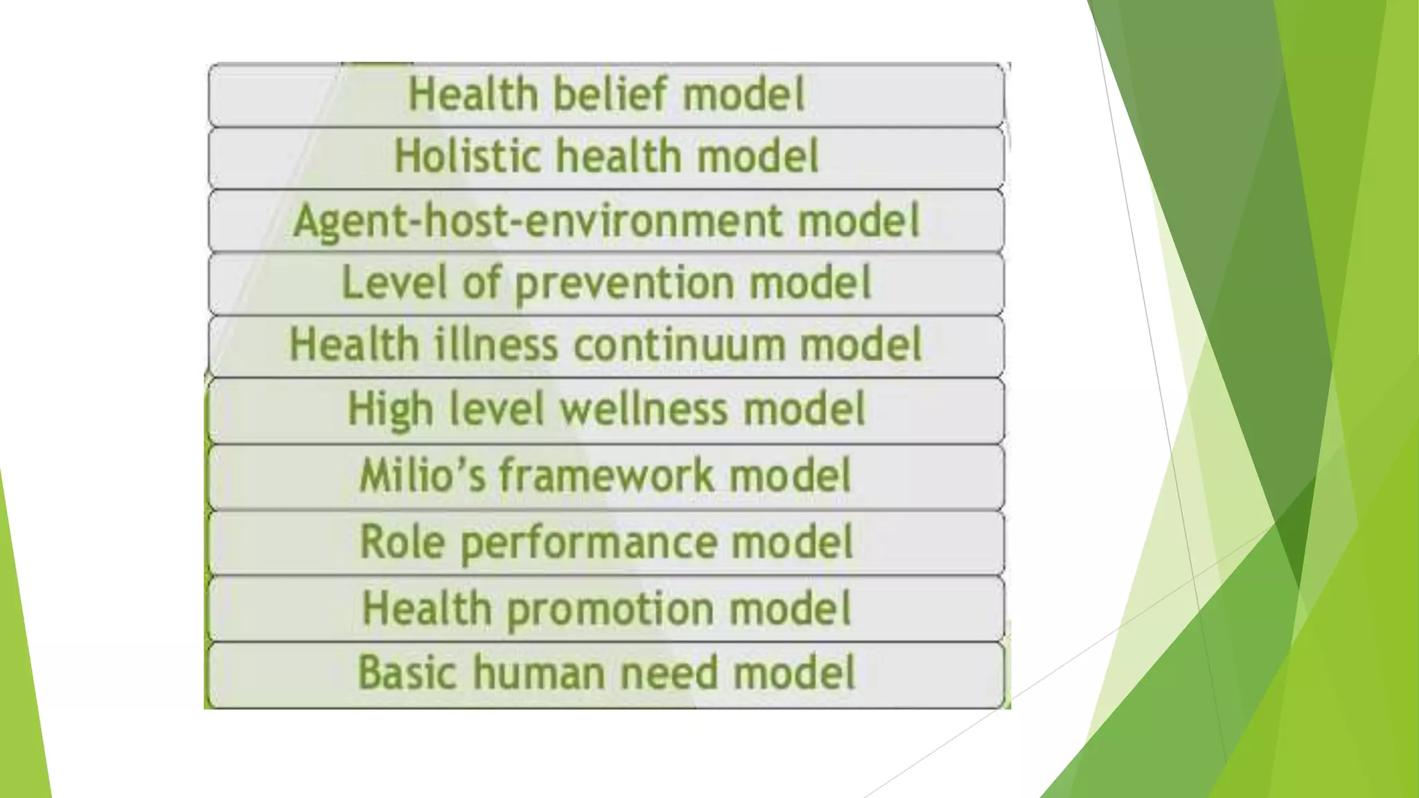 Models of prevention | PPTX