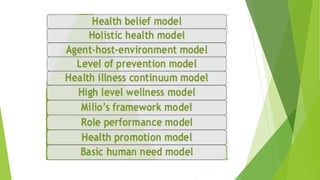 Models of prevention | PPTX