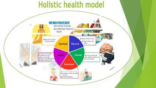 Models of prevention | PPTX