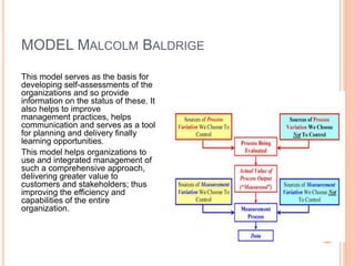 Models of quality | PPTX