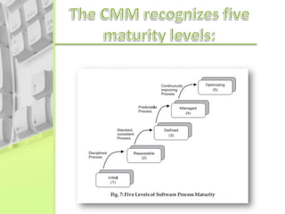 Models of quality assessment | PPTX
