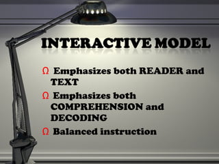 Models of rdg-LET Review | PPT