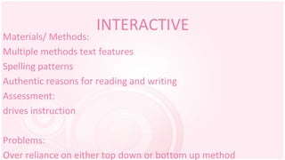 Models of Reading | PPT
