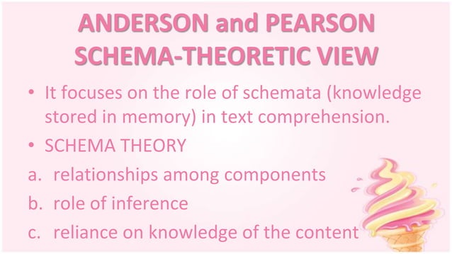 What Are The 3 Models Of Reading Strategies - Design Talk