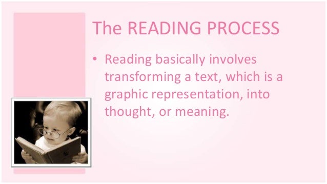 Models of Reading