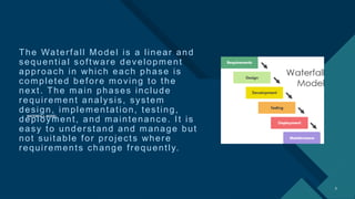 MODELS OF Software engeineering sdlc models | PPTX