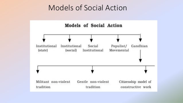 Models of social action