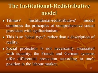Various Models of Social Policy in social work.pptx