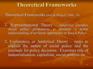 Various Models of Social Policy in social work.pptx