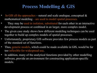 Models of spatial process by sushant | PPT