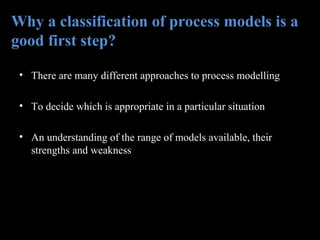 Models of spatial process by sushant | PPT