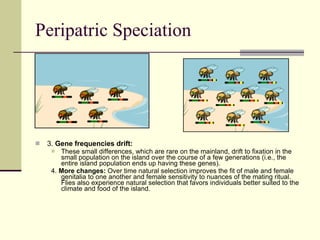 Parapatric Speciation