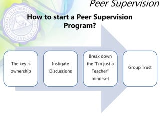 Models of Supervision | PPTX
