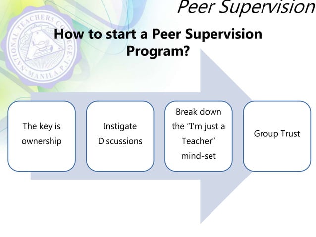 Models of Supervision | PPTX