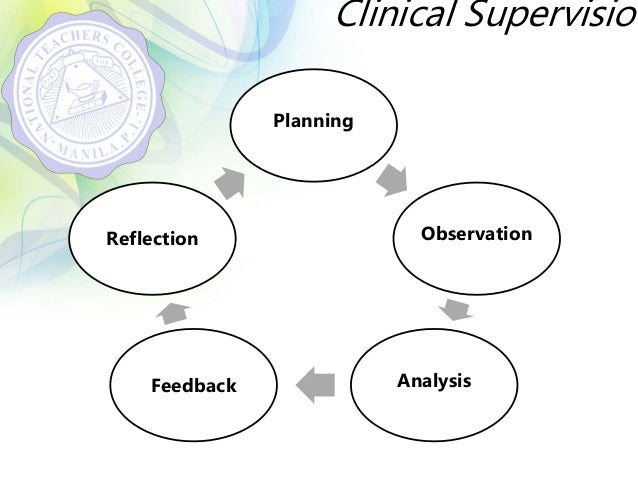 Models of Supervision