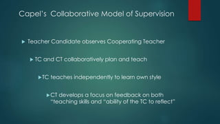 Models of supervision_and_reflection | PPT