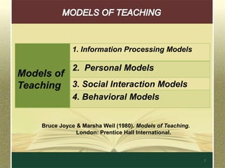 Models of teaching | PPSX