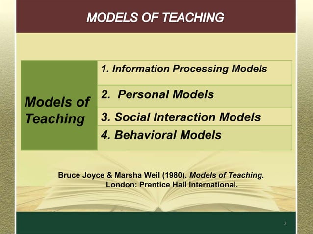 Models of teaching | PPSX