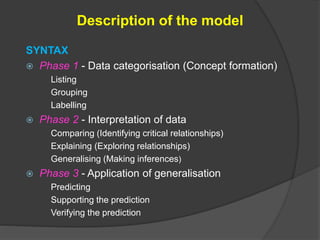 Models of teaching | PPTX