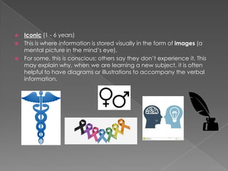 Models of teaching | PPT