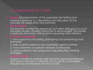 Models of teaching | PPT