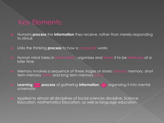 Models of teaching | PPT