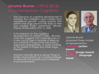 Models of teaching | PPT