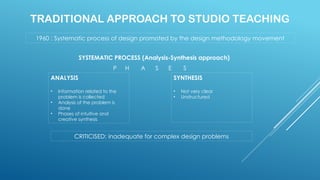 models of teaching_preseantation 123.pptx