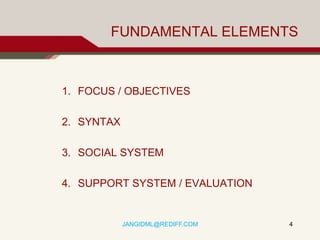 Models of teaching jangid ml | PPTX | Workshops and Classes | Hobbies ...