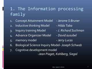 Models of teaching | PPT