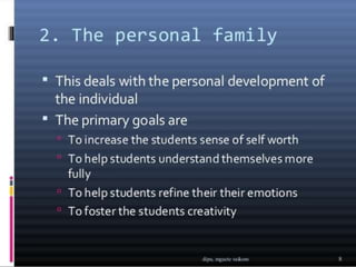 Models of teaching ppt | PPT