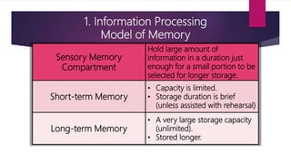Models of Teaching | PPT