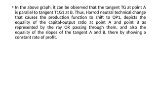 Models of technical change-Hicks and Harrod Neutrality-1.pptx