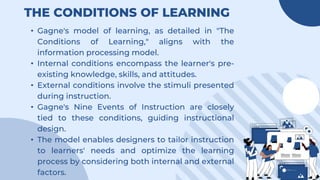 MODELS OF TECHNOLOGY-ENHANCED LESSONS.pptx