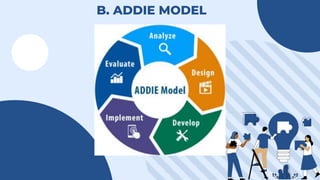 MODELS OF TECHNOLOGY-ENHANCED LESSONS.pptx
