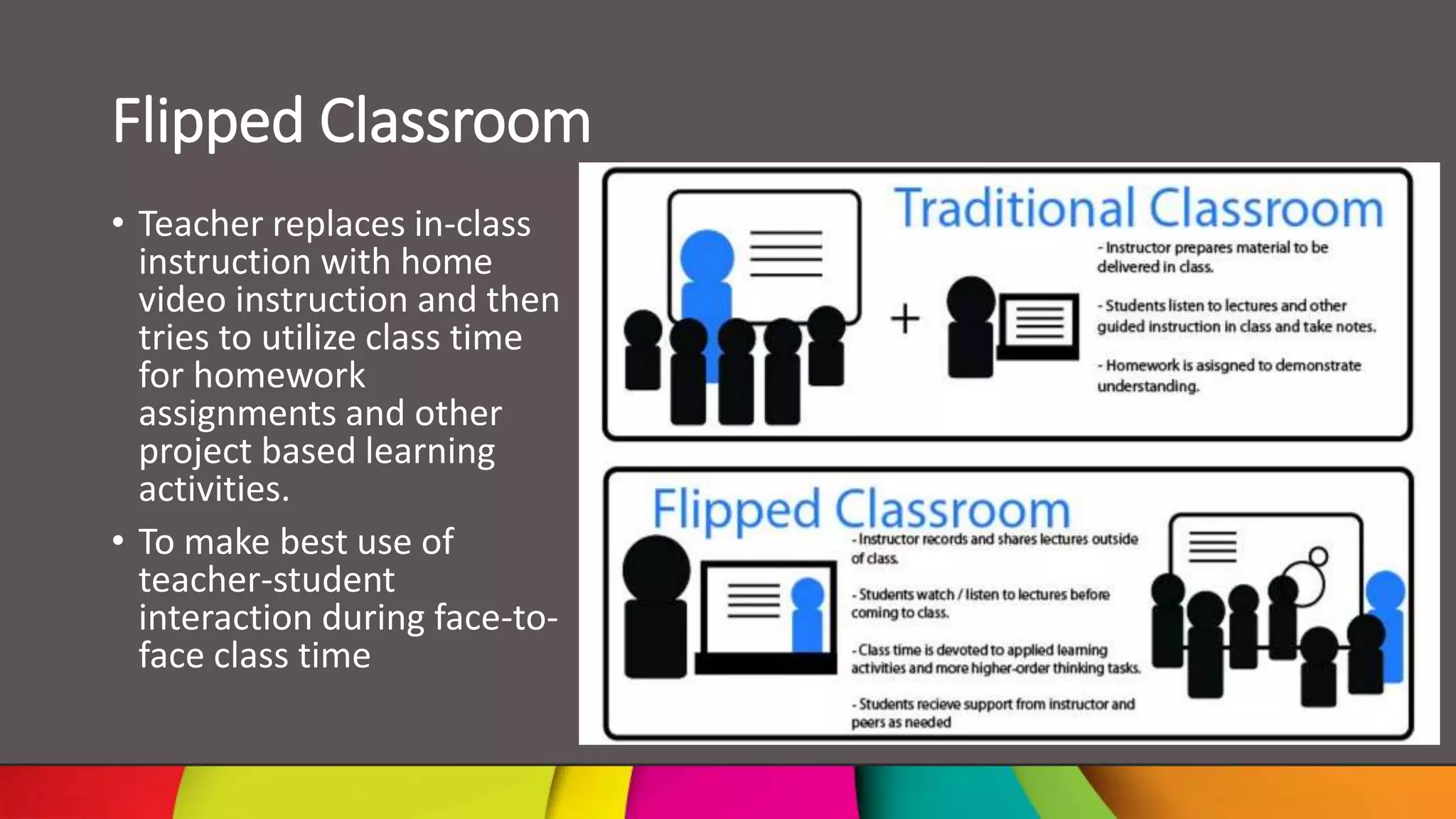 Models of technology integration | PPTX