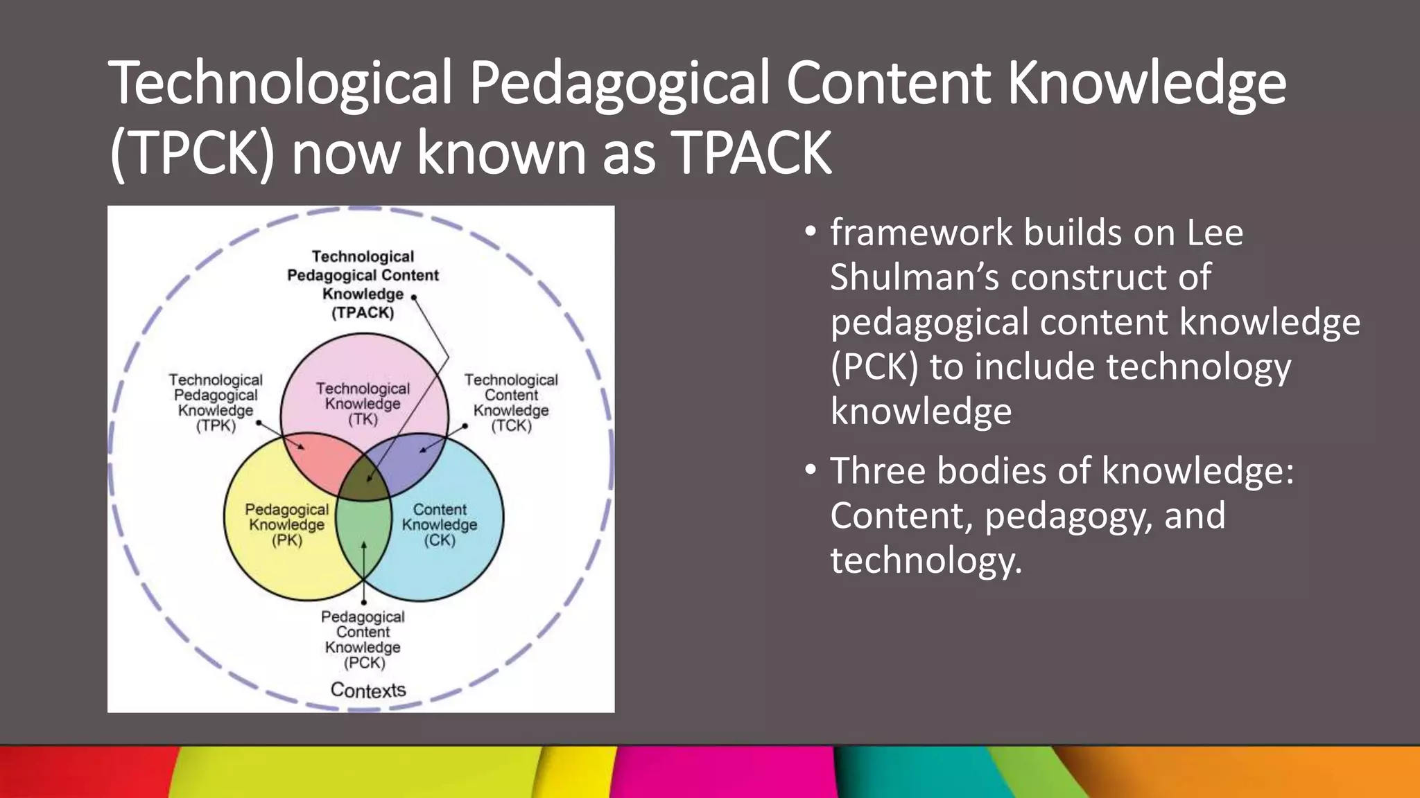 Models of technology integration | PPTX