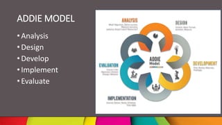 Models of technology integration | PPTX